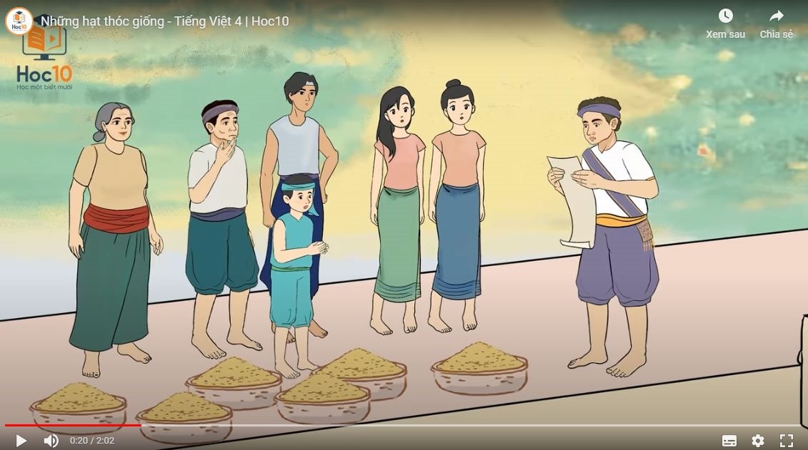 Kho học liệu điện tử của sách giáo khoa Cánh Diều có nội dung lý thuyết ...